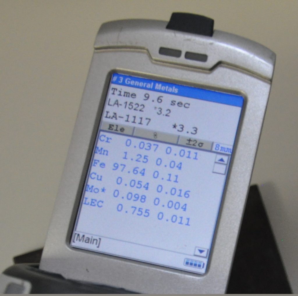 Illuminating Material Composition: The Power of X-Ray Fluorescence (XRF) in Non-Destructive ...